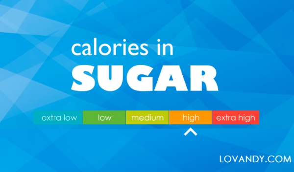 Calories in Raspberries (Cup, 6 oz, 100g) + Calorie Chart